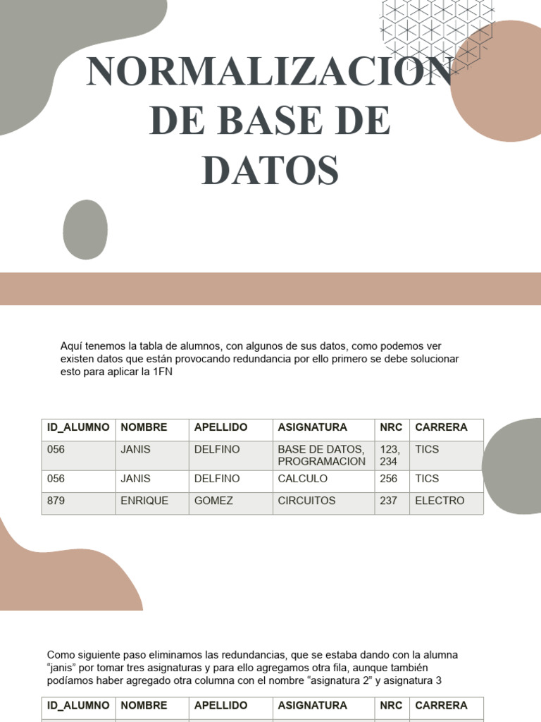 Normalizacion de Base de Datos | PDF | Informática | Gestión de datos