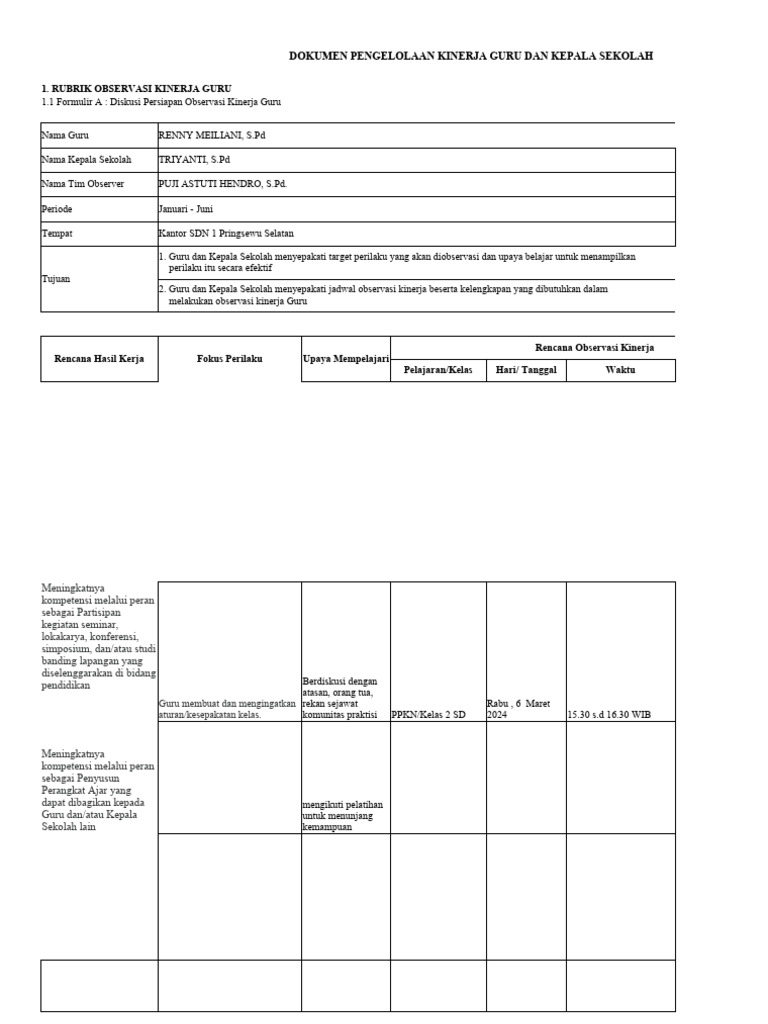 Contoh Isi Form Observasi A, B, C Dan D (Renny) | PDF