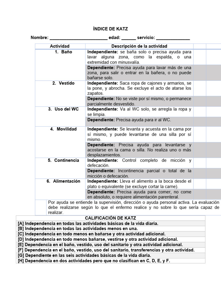 Escala de Katz para Evaluación Funcional | PDF