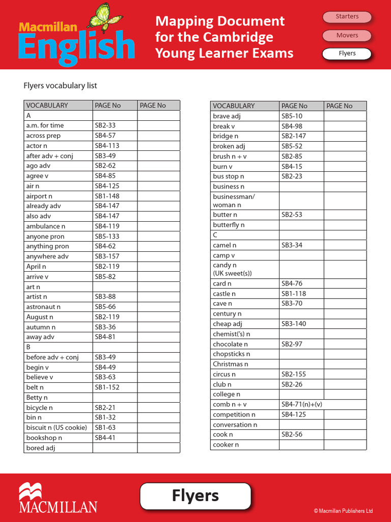 Cambridge Young Learner Flyers Vocabulary | PDF
