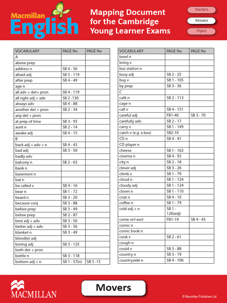 YLE Movers Vocabulary Mapping | PDF