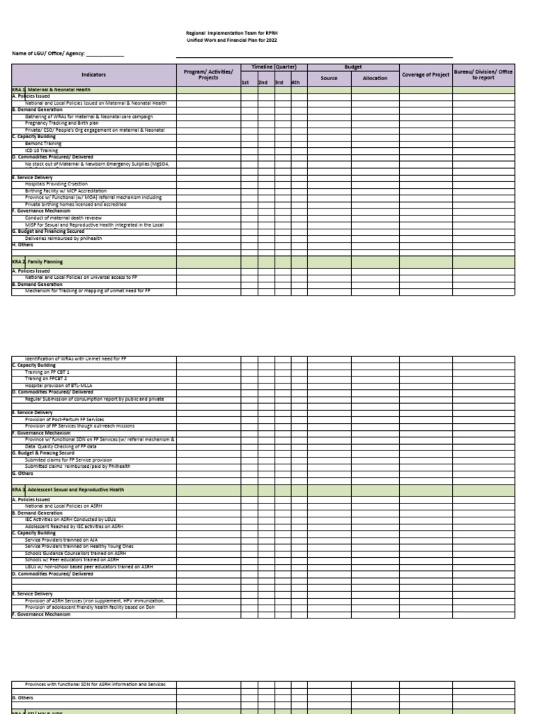 RPRH Uwfp Form | PDF | Maternal Death | Sexually Transmitted Infection