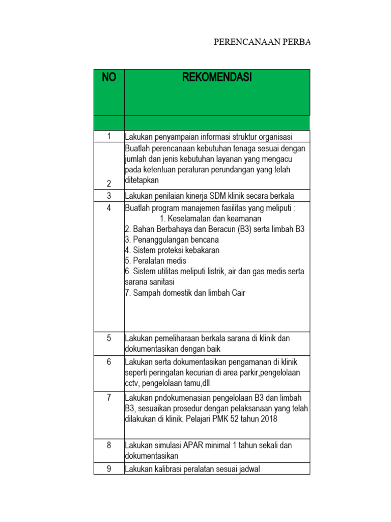 (Bu Kusuma ) Contoh Form Pps Klinik | PDF