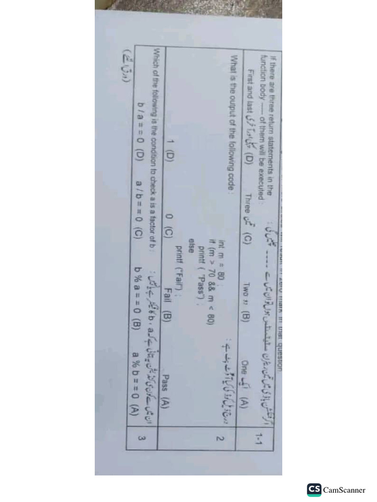 10th Class Computer Lahore Board Paper 2024 | PDF