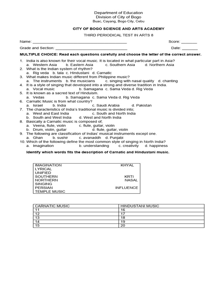 Music - Mapeh Grade 8 | PDF | Vedas | Musical Instruments