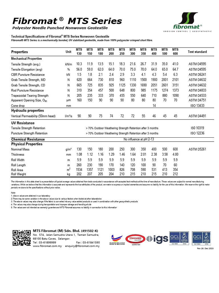 Fibromat MTS series-PET - 240227 - 113902 | PDF | Building Engineering ...