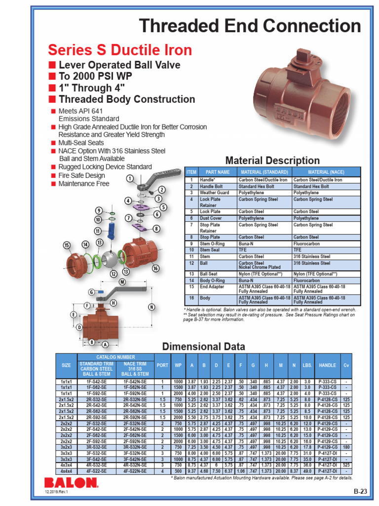Threaded End Connection: Series S Ductile Iron | PDF | Steel | Screw