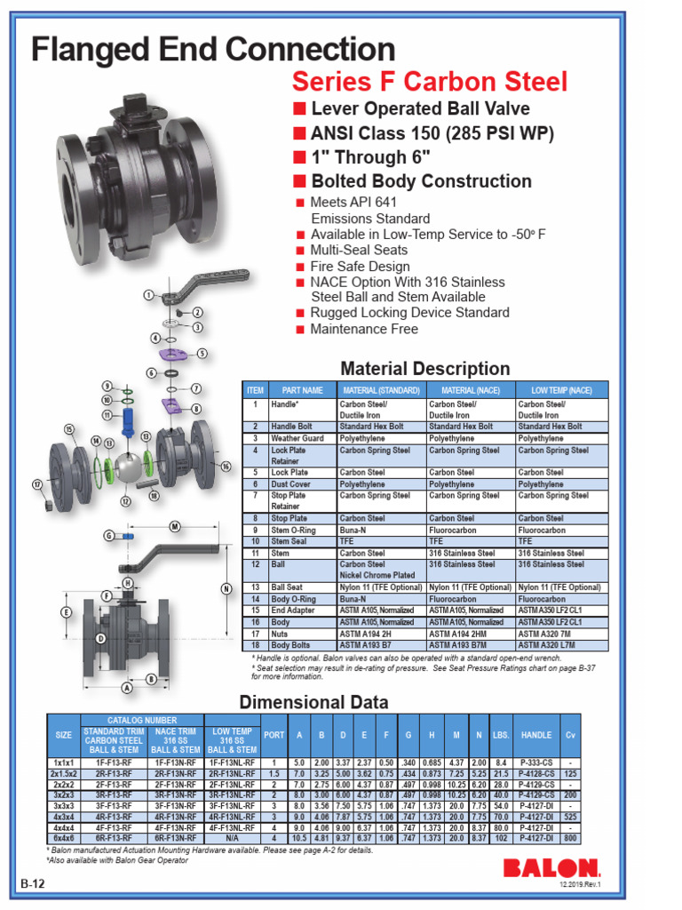 2F-F13-RF Balon | PDF | Steel | Valve
