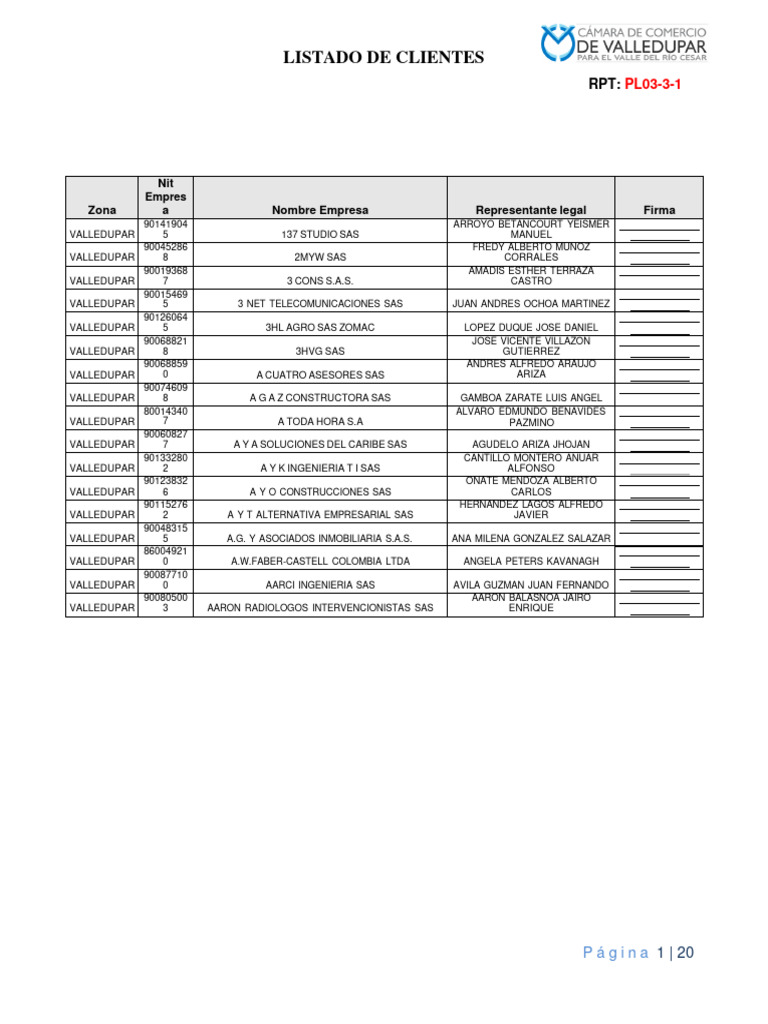 Listado de Clientes en Valledupar | PDF