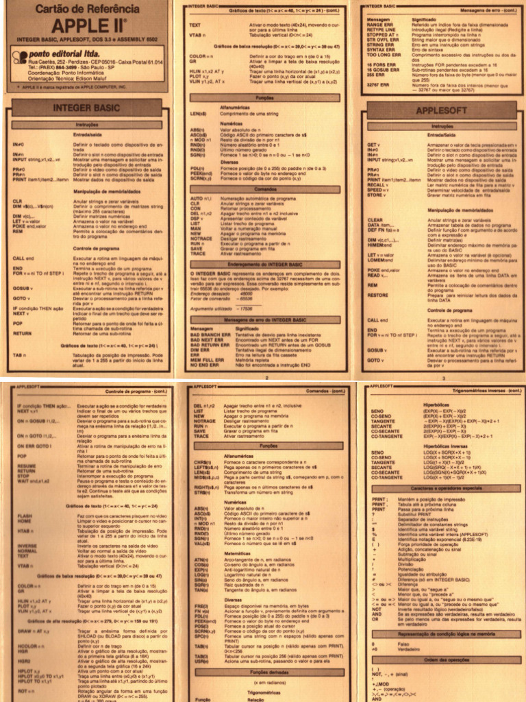 Cartão de Referência Apple II | PDF