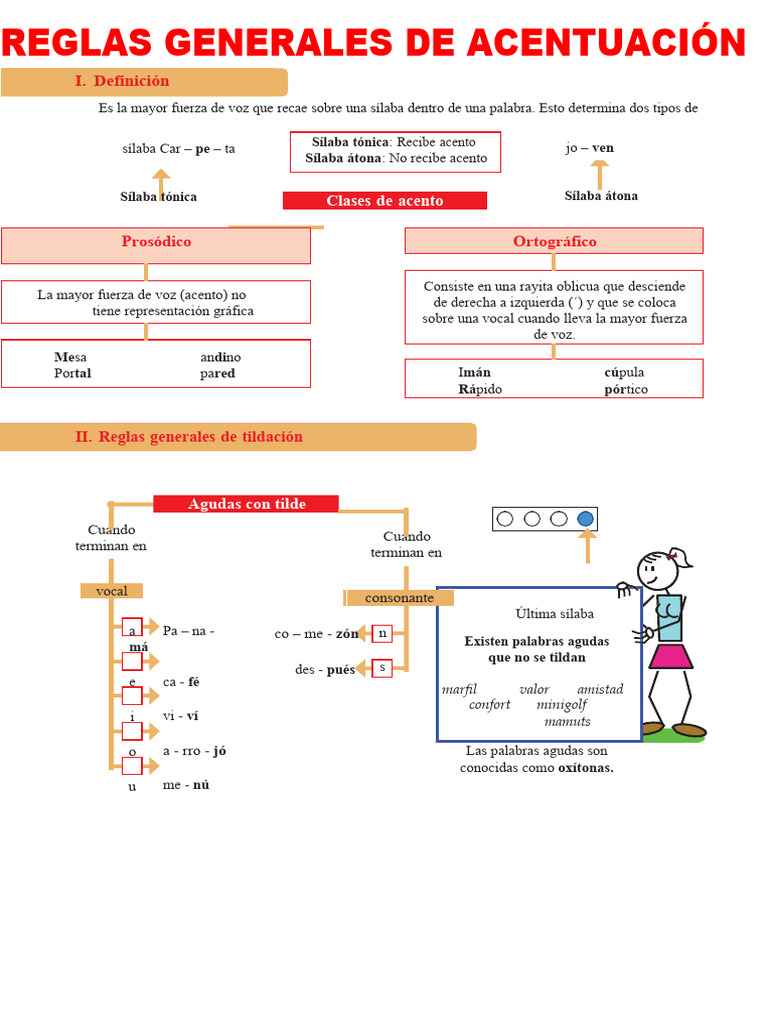Reglas de Acentuación en Español | PDF | Fonética | Lingüística