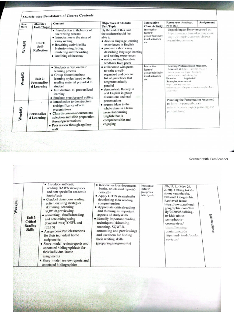 Introduction To Expository Writing | PDF