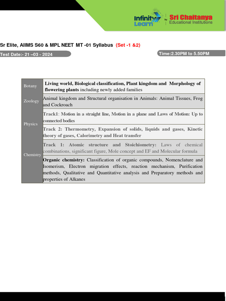 SR Elite, AIIMS S60 & MPL - NEET MT-01 (21-03-24) | PDF