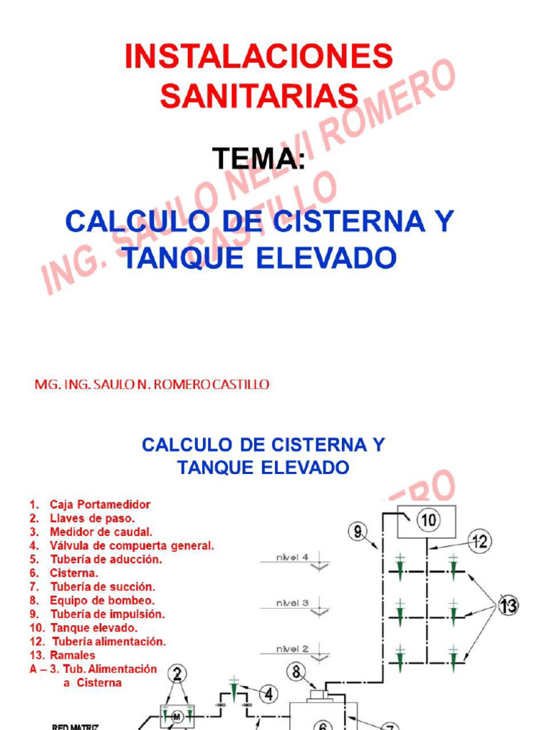 01 Calculo de Cisterna y Tanque Elevado | PDF