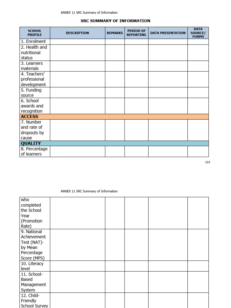 Annex 11 SRC Summary of Information | PDF