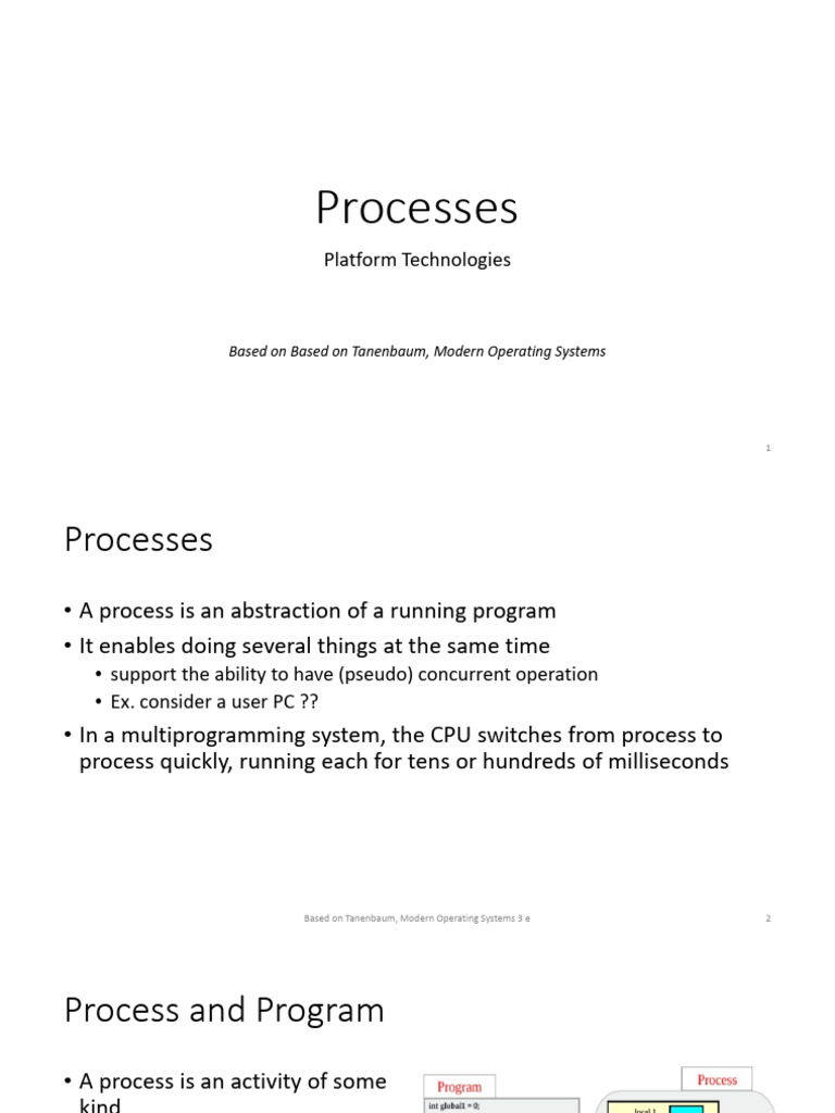 FHSS PT 02 Processes | Download Free PDF | Thread (Computing) | Process (Computing)