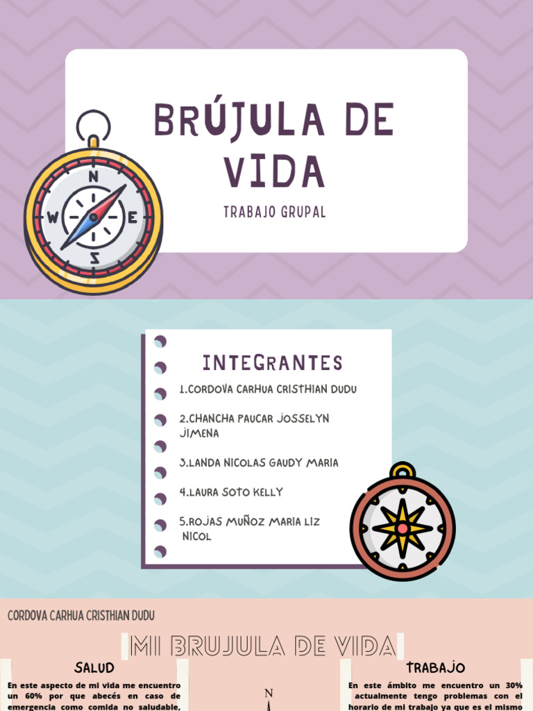 Brújula de Vida | PDF | Amor