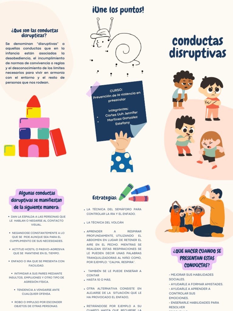 Prevención de Conductas Disruptivas | PDF | Ira | Comportamiento