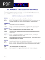 AC Compressor PAG Oil Application Chart | PDF | Air Conditioning | Oil