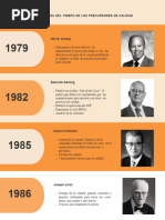 Biografía y Aportes de Joseph Juran | PDF | Calidad (comercial) | Business