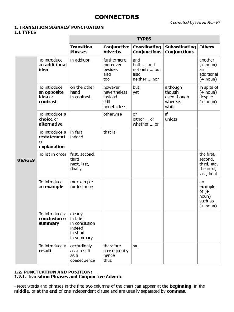 Connectors | PDF | Linguistics