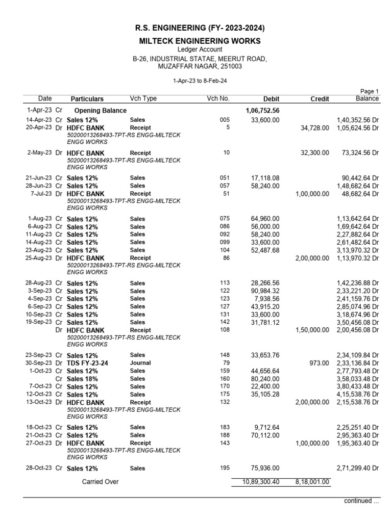 R.S. Engineering Ledger 2023-24 | PDF | Debits And Credits | Banks