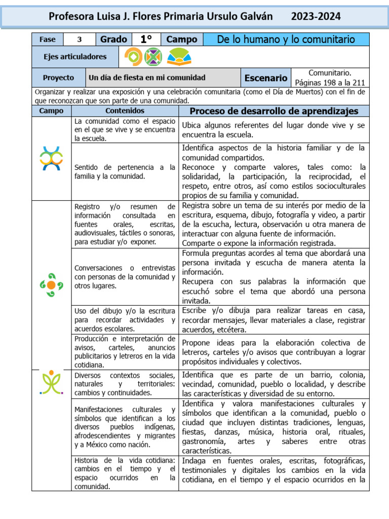 1er Grado Octubre - 05 Un Día de Fiesta en Mi Comunidad (2023-2024 ...