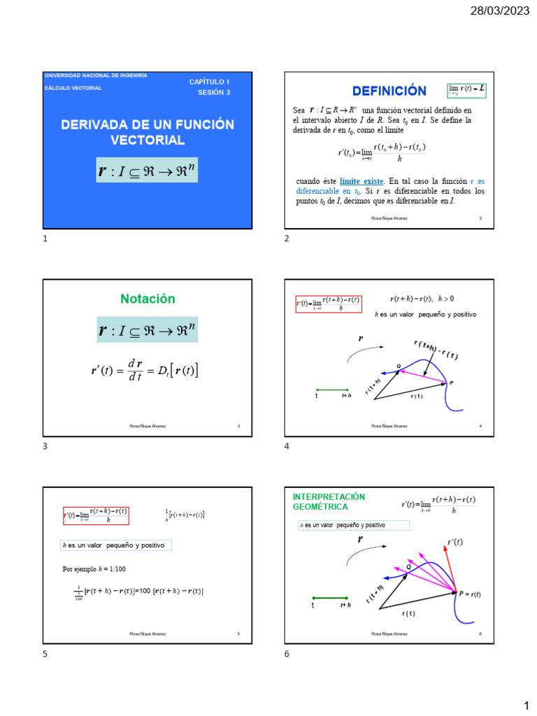 3 Derivada y Diferencial | PDF | Derivado | Álgebra lineal