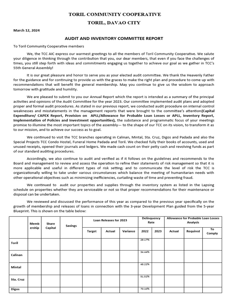 AIC General Assembly Report 2023 Draft 2 After 11.25.2023 Meeting3.17pm ... AIC General Assembly Report 2023 Draft 2 After 11.25.2023 Meeting3.17pm ...