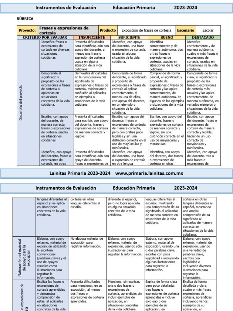 1er Grado Octubre - Instrumentos de Evaluación (2023-2024) | PDF | Evaluación | Teatro