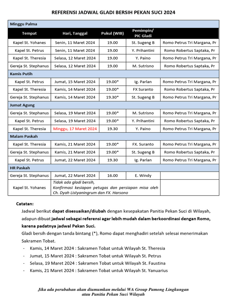 Referensi Jadwal Gladi Bersih Pekan Suci 2024 | PDF