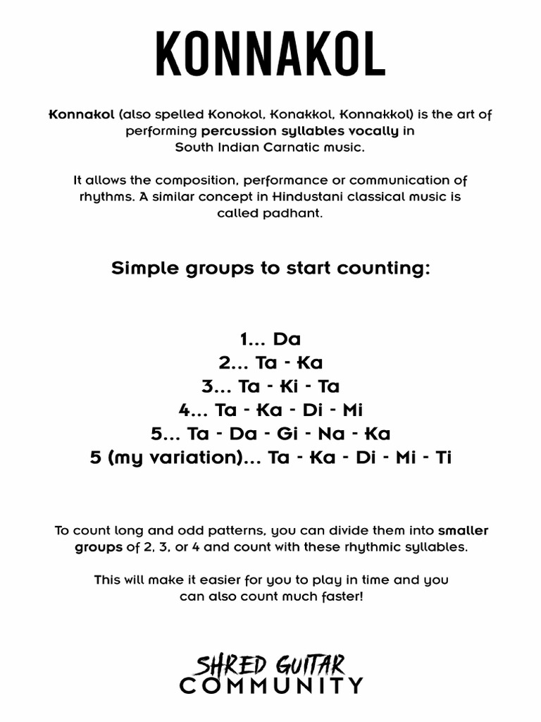 Konnakol Rhythms - Beginner Sheet | PDF