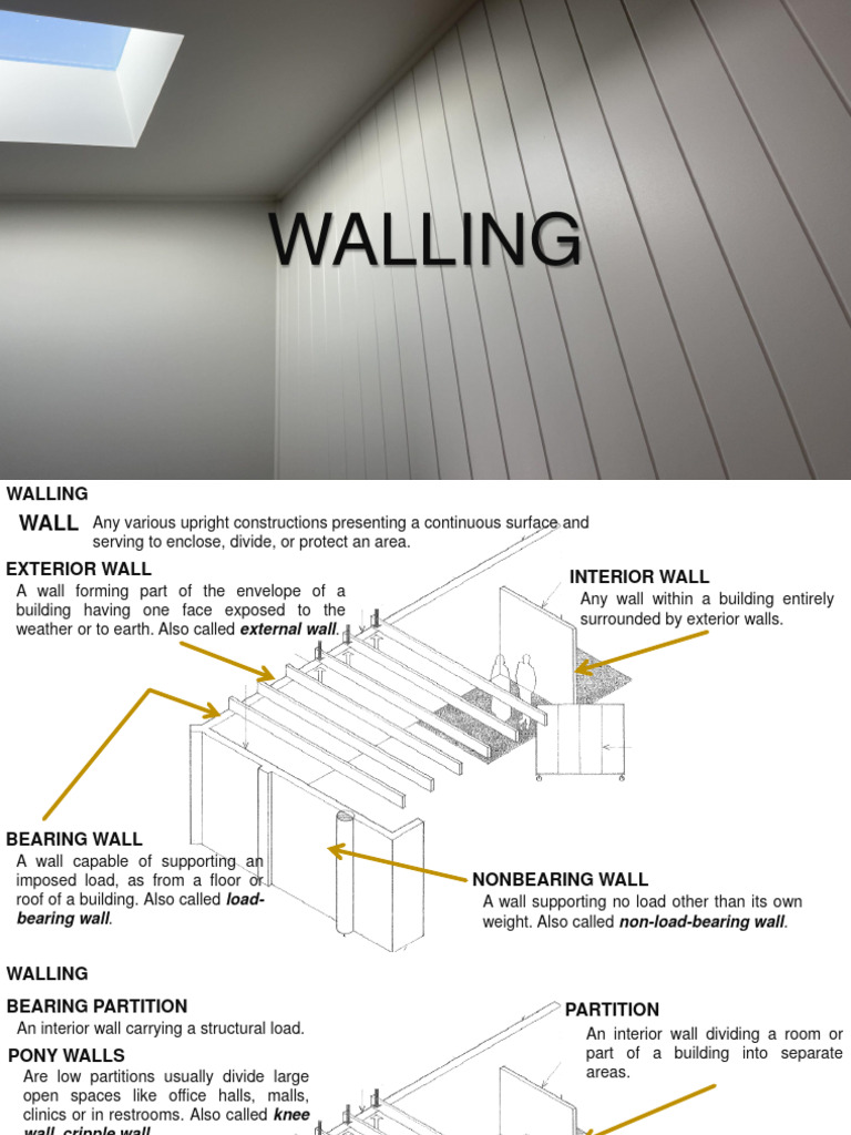 Wall Finish | PDF | Framing (Construction) | Masonry
