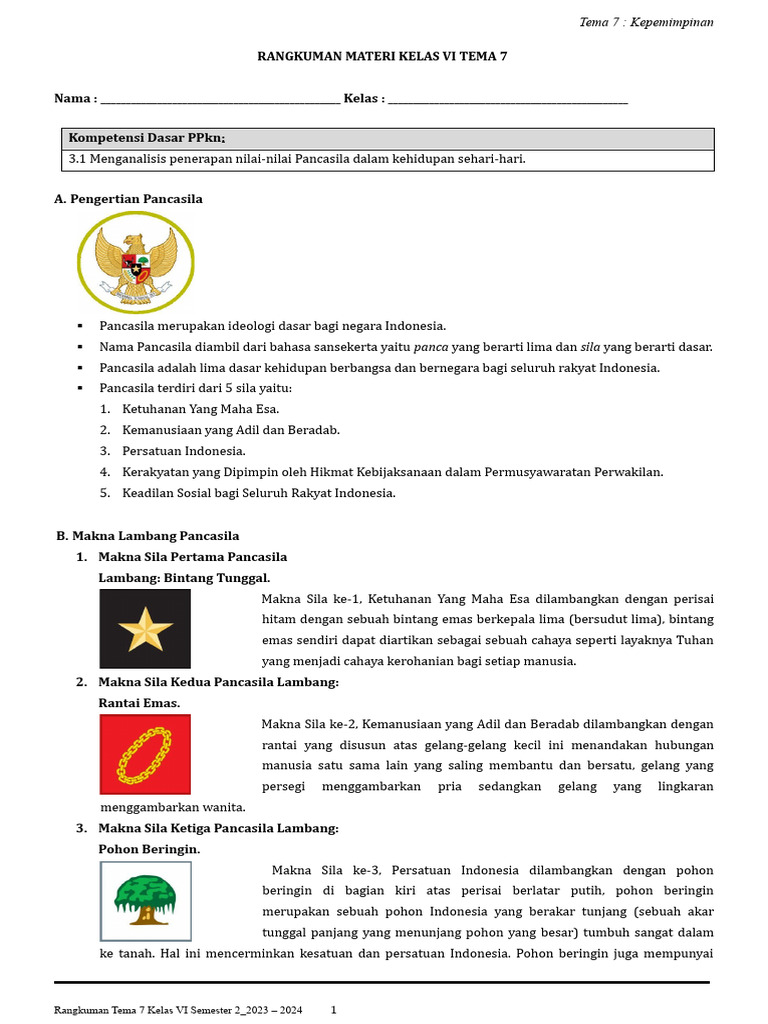 Rangkuman Tema 7 Kelas 6 Pdf Ilmu Sosial Filsafat