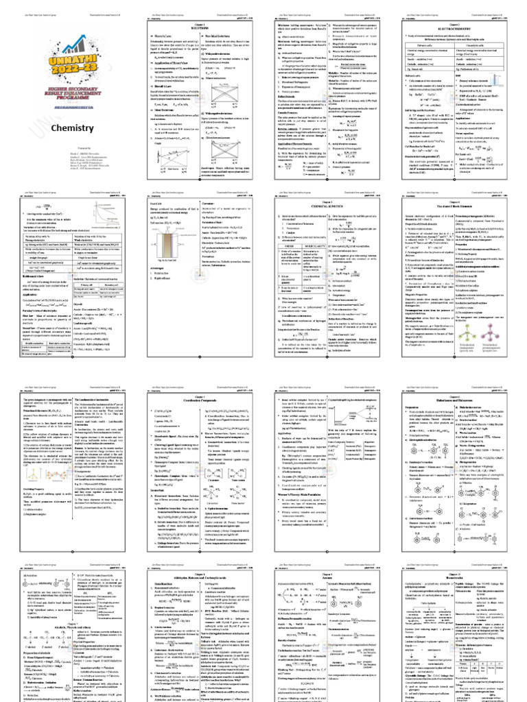 Hsslive Xii Chemistry Quick Notes | PDF