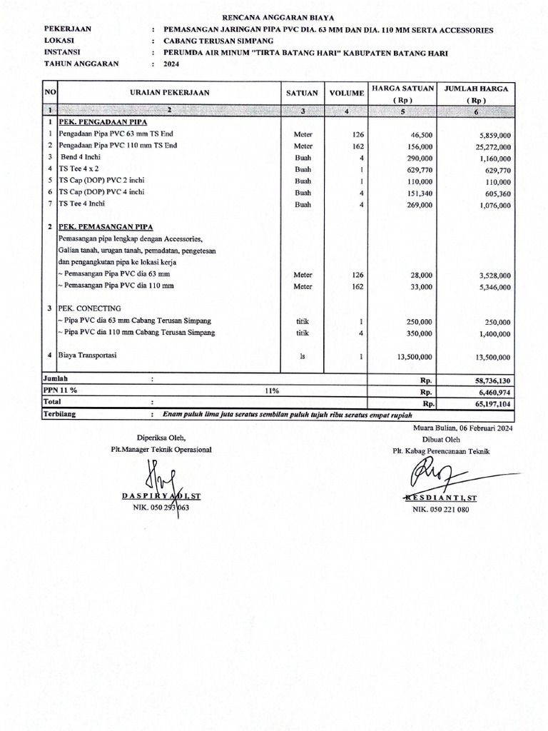 RAB - PDAM Rev | PDF