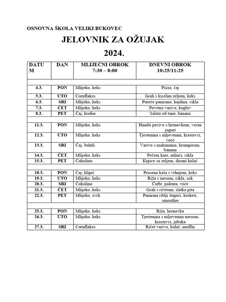 Jelovnik Ožujak 2024. | PDF