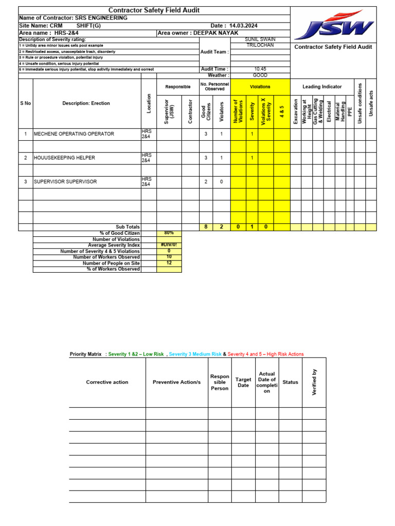 Cfsa Format Srs | PDF | Safety | Occupational Safety And Health
