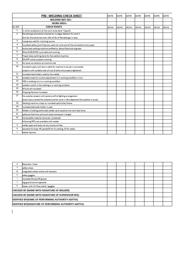 All Checklist | PDF | Welding | Construction