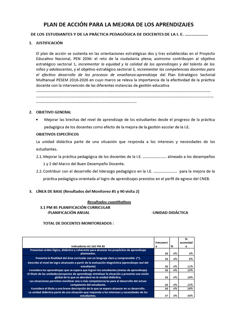 Plan de Accion | PDF | Evaluación | Aprendizaje