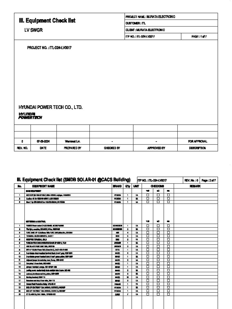 III. Equipment Check List | PDF