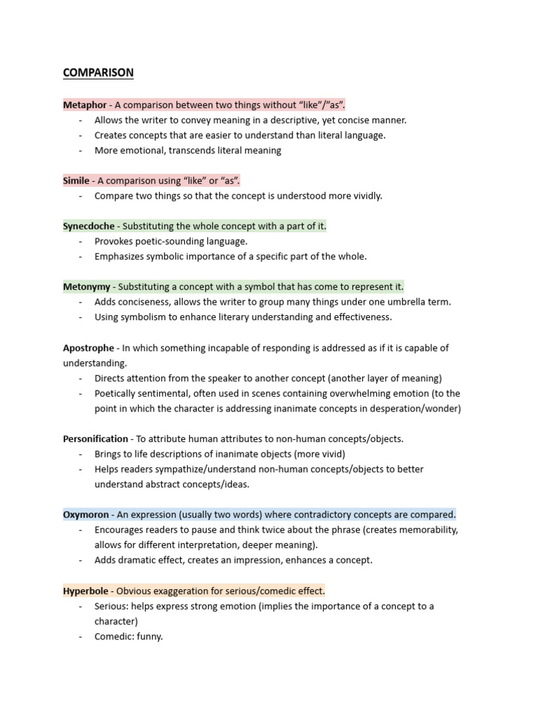 English Literary Devices - STUDY GUIDE | PDF | Concept | Metaphor