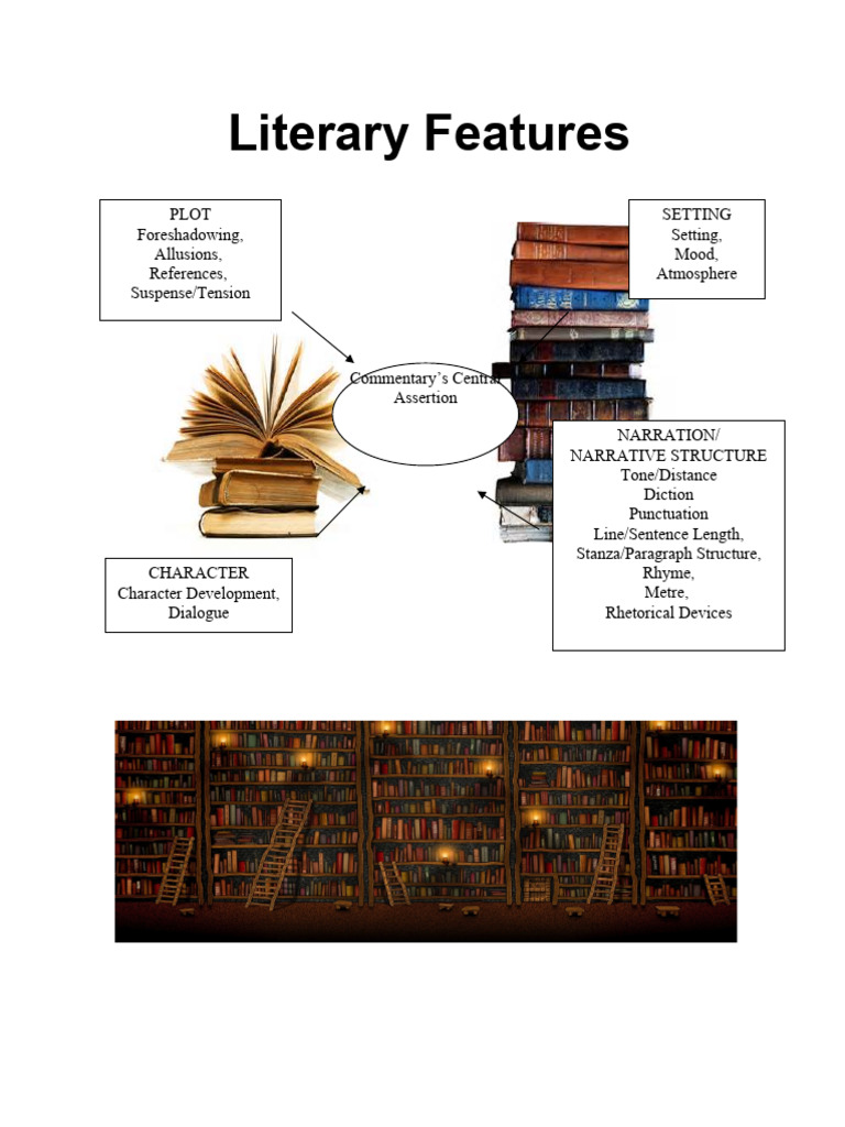 Literary Features | PDF | Poetry | Rhetorical Techniques