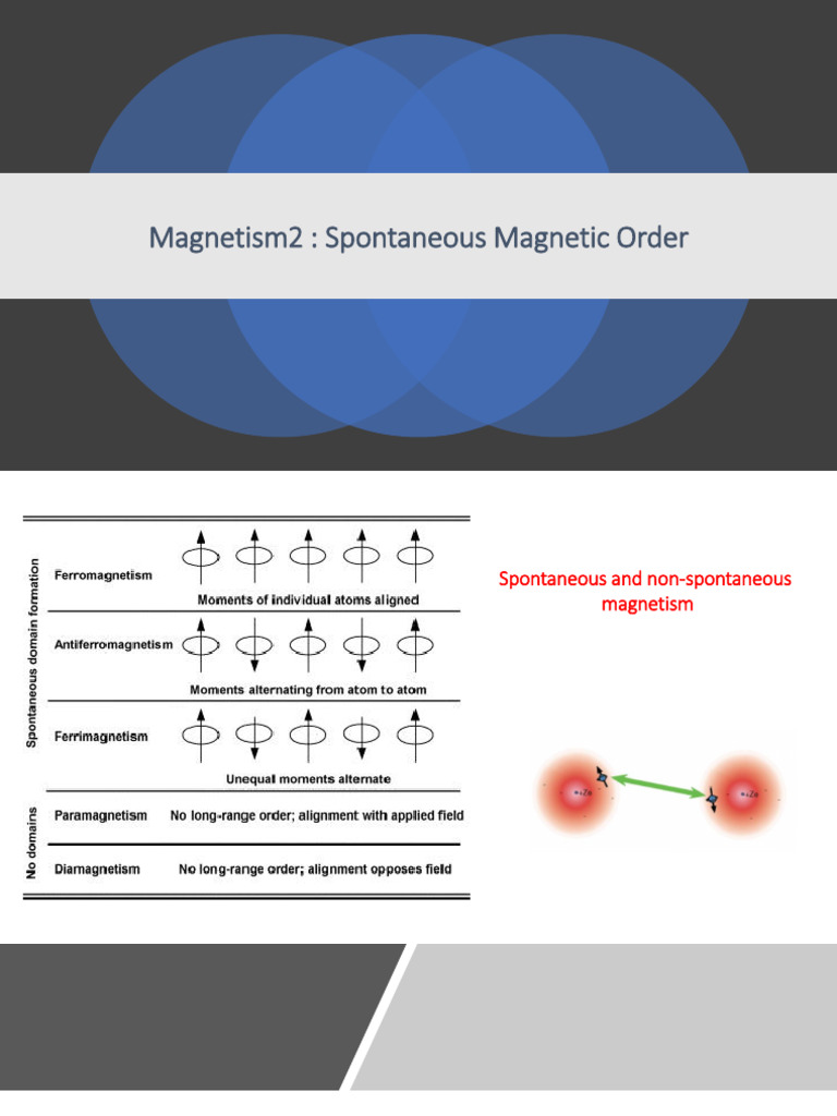 Magnetism 2 | PDF | Magnetism | Applied And Interdisciplinary Physics