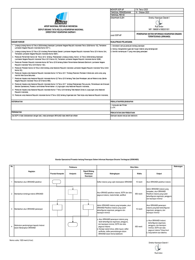 Sop 176 2023 Penerapan Sistem Informasi Kearsipan Dinamis Terintegrasi Srikandi Direktorat ...
