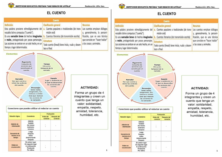 Ficha 2do Redacción | PDF