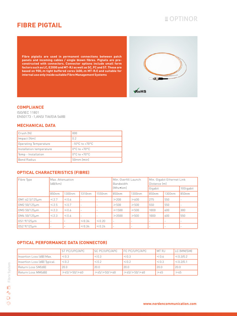 Norden Fibre-Pigtail Datasheet | PDF | Optical Fiber | Electronics