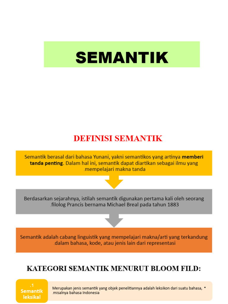 SEMANTIK | PDF