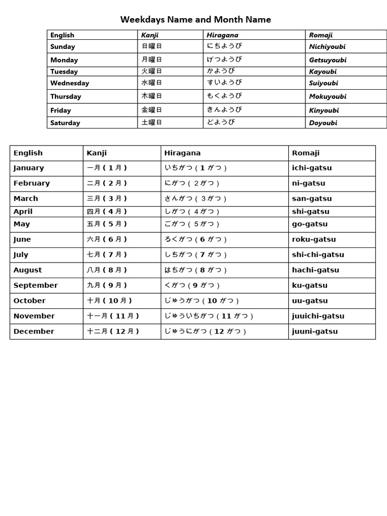 Weekandmonthname Pdf 