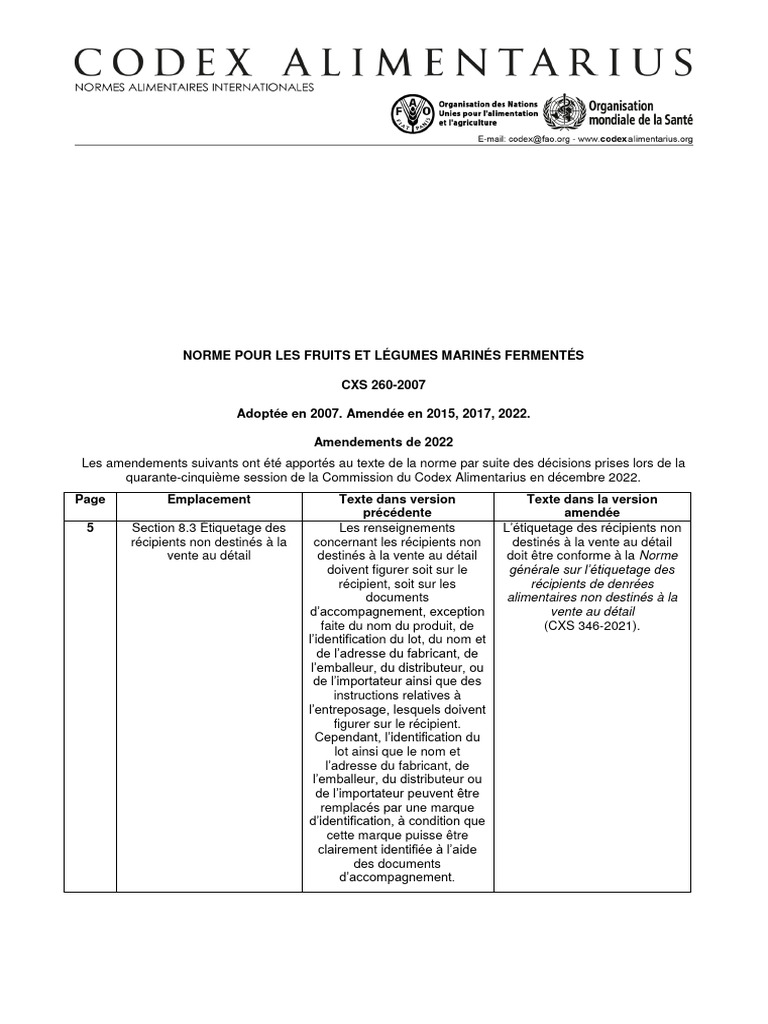 CXS 260f | PDF | sauce | Fruit